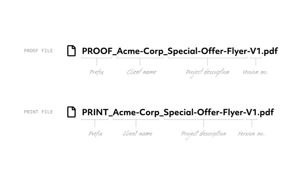 How to organise your design project files | StudioRat