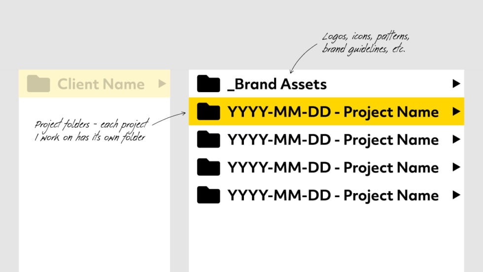 How to organise your design project files | StudioRat
